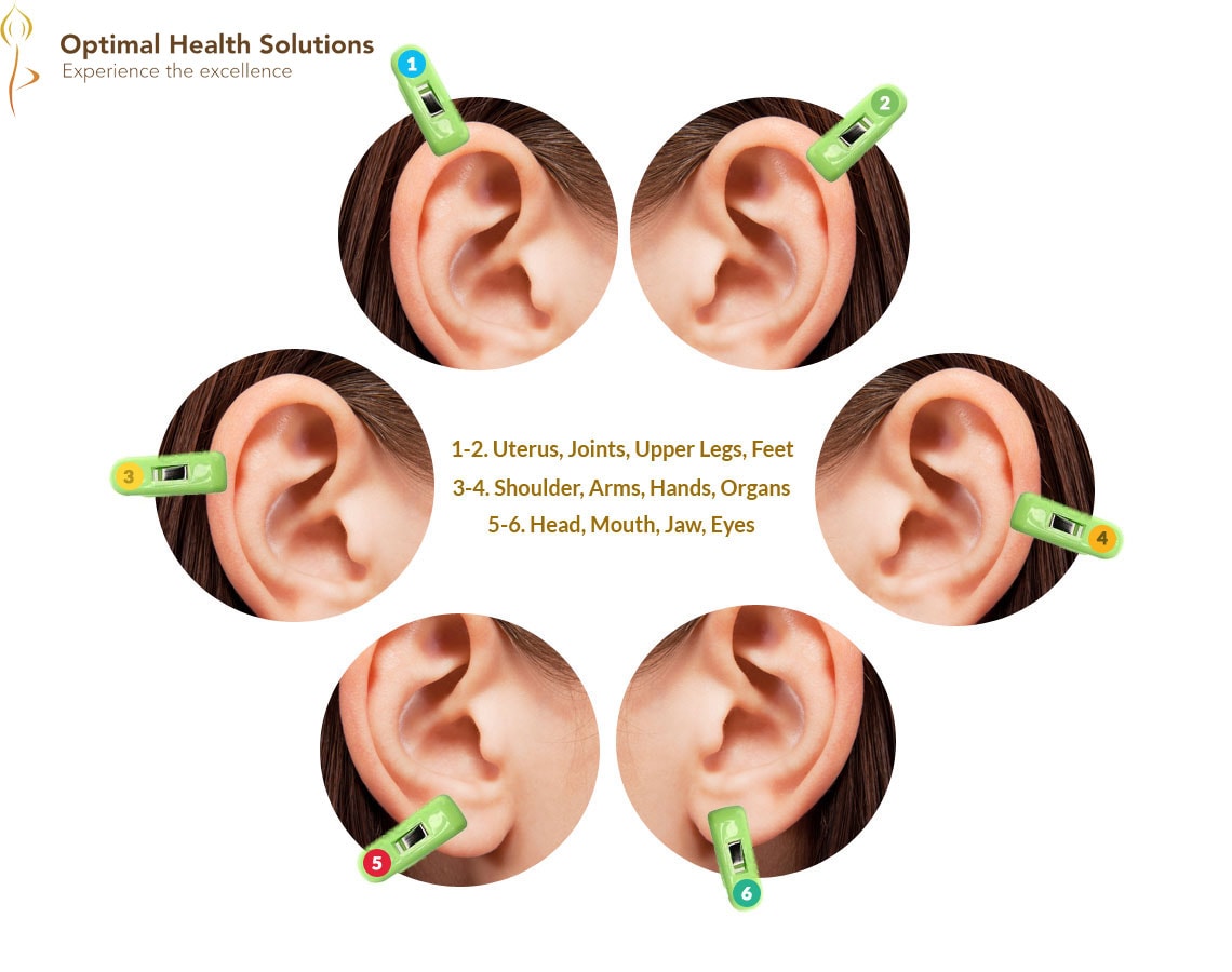 Magic Happens When You Do This - Optimal Health Solutions