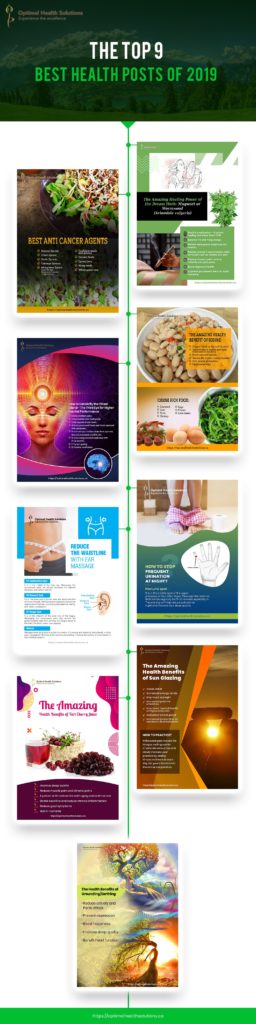 The Top 9 BEST Health Posts of 2019 - Optimal Health Solutions